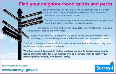 Surrey County Council & Essential Services | Ashtead Residents' Association
