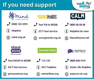 Signposting, Advice & Guidance | The Activity Den